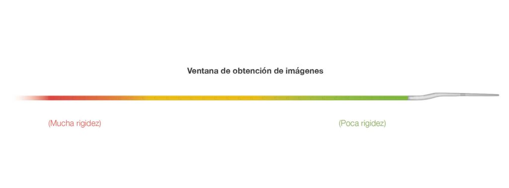 Guía para catéter de ultrasonidos | Catéter HD IVUS Kodama | ACIST Medical